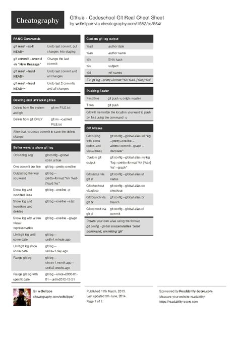 Guide Git Github Codeschool Git Real Cheat Sheet By Wdfelippe Via