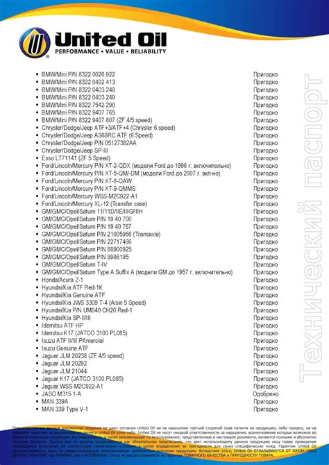 83227542290 Масло для АКПП JWS 3309 BMW | Запчасти на DRIVE2