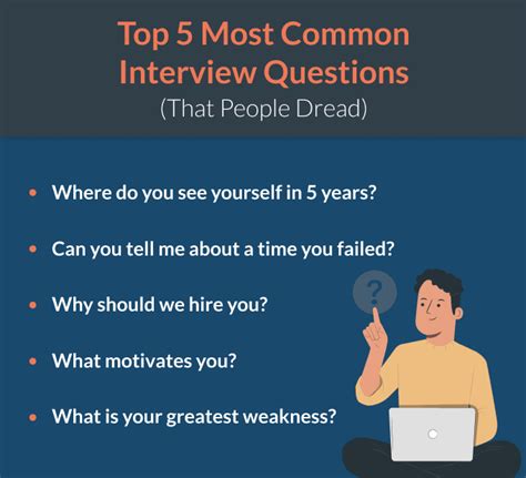 Top 15 Common Interview Questions
