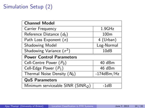 Location Classification In Fractional Frequency Reuse Ffr Based Systems Pdf Computer