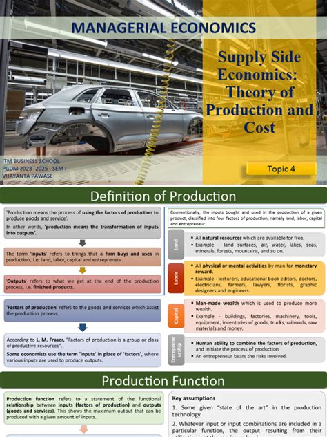 Managerial Economics Topic 4 Supply Side Economics Theory Of Production And Cost Pdf Average