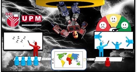 Zaidlearn Designing Gamified Flipped Learning Experiences At Upm