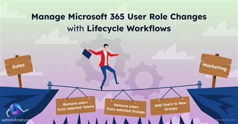 Automate Microsoft 365 User Onboarding Using Lifecycle Workflows