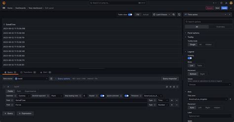 Grafana Time Series Data Is Missing A Number Field Time Series Panel