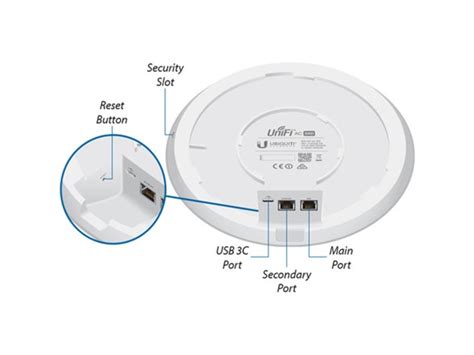 Ubiquiti Networks Networks Unifi