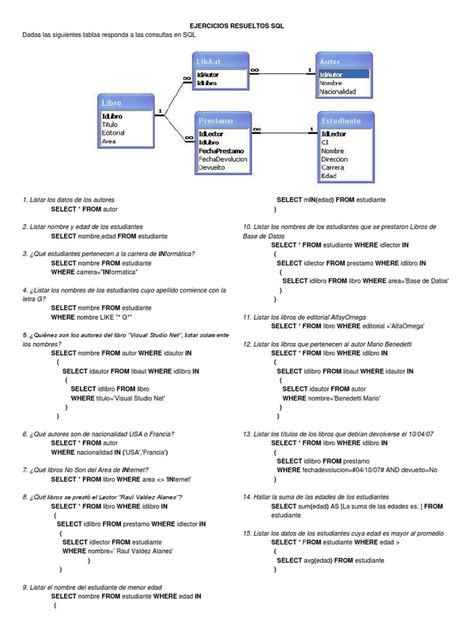 pdf ejercicios de ejemplos resueltos de sql pdf dokumen tips