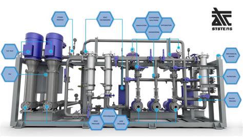 Atc Systems On Linkedin Engineering Services Desing Test And Atc Systems On Linkedin Engineering Services Desing Test And