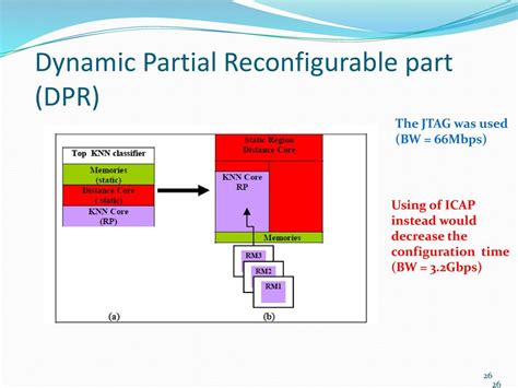 school of engineering university of guelph ppt download