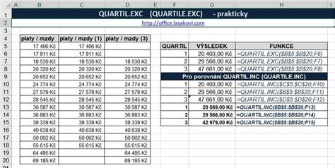 Quartil Exc Quartile Exc Funkce Kvartil V Excel Školení Konzultace