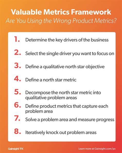 Stop Using The Wrong Product Metrics Valuable Metrics Framework [part
