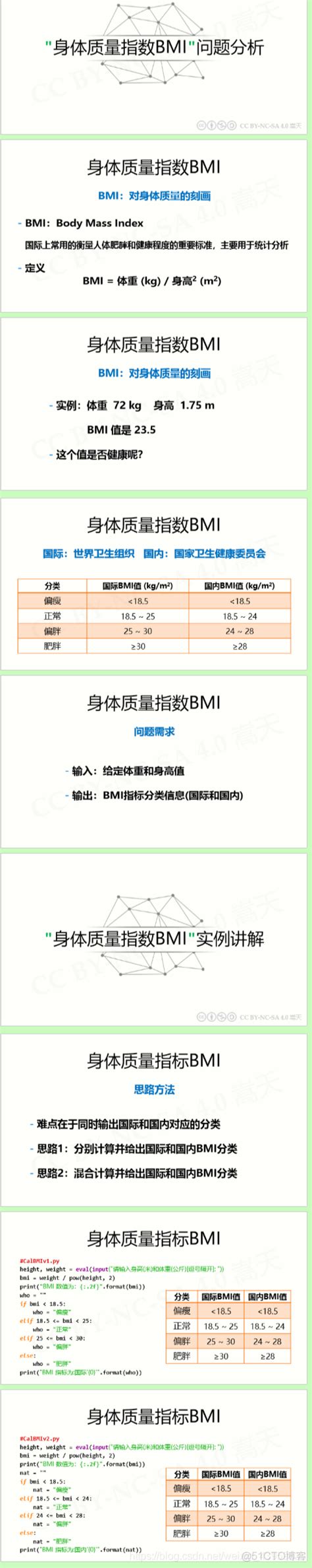 42 Python 实例5 身体质量指数bmi51cto博客python身体质量指数bmi代码