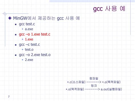 PPT 강의 소개 MinGW gcc PowerPoint Presentation ID