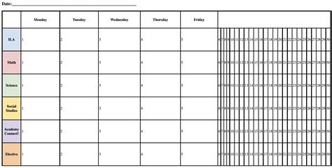 My Python List Is Being Printed Entirely In One Row In A Html Table