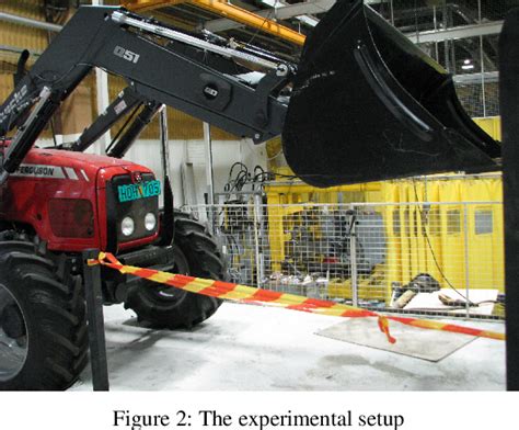 Figure 2 From Payload Estimation In Front End Semantic Scholar