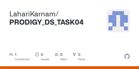 GitHub LahariKarnam PRODIGY DS TASK04