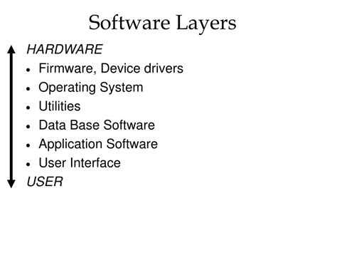 PPT GIS Hardware Software System Architecture And Design PowerPoint Presentation ID