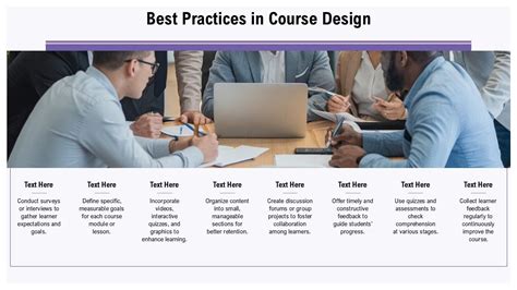 Top 10 Course Design Powerpoint Presentation Templates In 2025