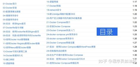 Docker K8s 零基础从入门到进阶，247页开源笔记真的很绝！ 知乎