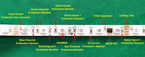 Ws2818 Led Strip Ledsuntech