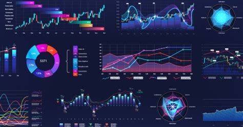 Examples Of Accounting Data Analytics In Action