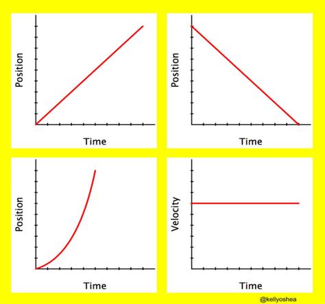 Is Not Like The Other