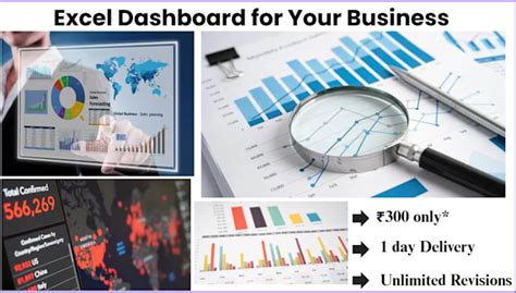 Fix Excel Formulas Error And Functions In Your Spreadsheet By Pabanc Fiverr