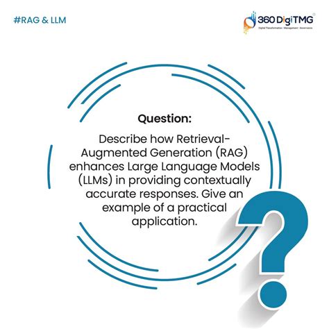 360digitmg on linkedin ai artificialintelligence machinelearning