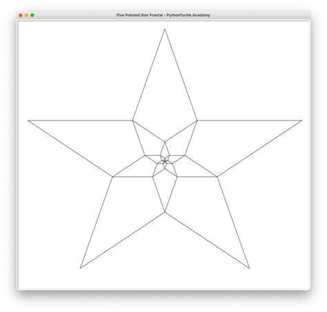Quadratic Koch Snowflake With Python Turtle Source Code Python And Turtle