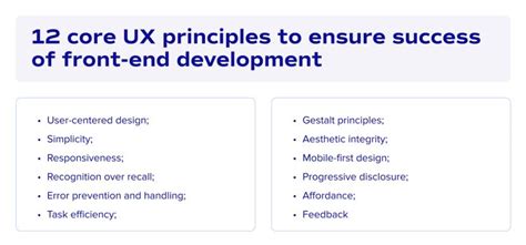 How Ux Principles Shape Front End Development In 2024 Elitex Posted On The Topic Linkedin