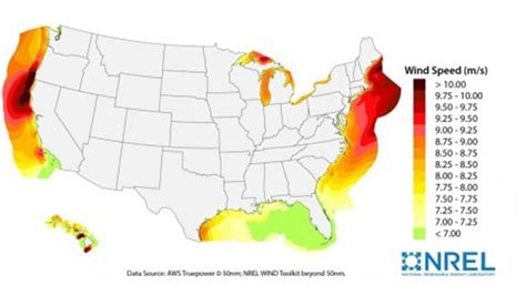 Mooring Matters Fixed Vs Floating Offshore Wind Turbines Deepwater Buoyancy