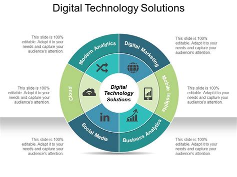 Digital Technology Solutions Ppt Design Templates PowerPoint