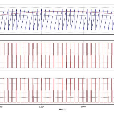 Spwm Output Using Matlabsimulink Download Scientific Diagram