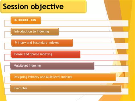 Database Management System Session 6 Ppt