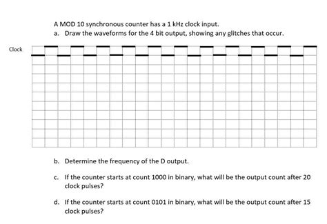 Solved A Mod 10 Synchronous Counter Has A 1 Khz Clock Input