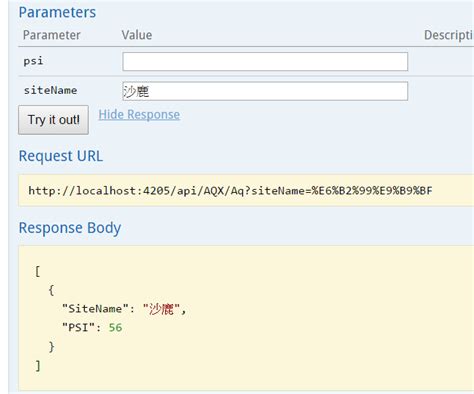 Fox Ton Swashbuckle Swagger For Webapi
