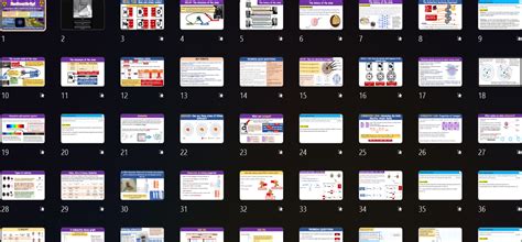 Radioactivity Gcse Physics Bundle Teaching Resources