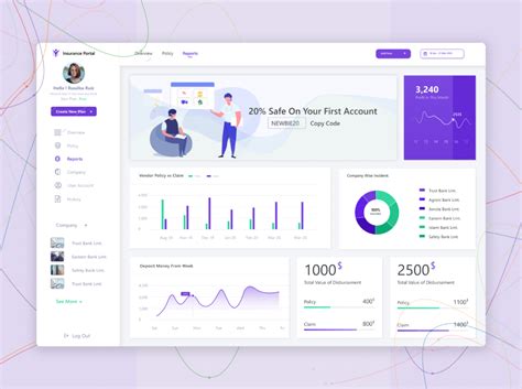 Insurance Dashboard Website Template Web Design Dashboard Design