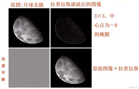 数字图像处理【4】图像空间滤波 锐化 锐化滤波 csdn博客