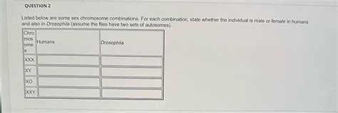 Answered Question 2 Listed Below Are Some Sex… Bartleby