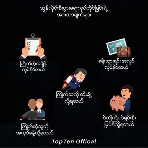 အ လီ ဘာ ဘာ အ လီ ဘာ ဘာ Added A New Photo