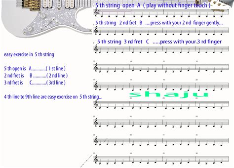 Shaju S Guitar Lessons Th String Exercise