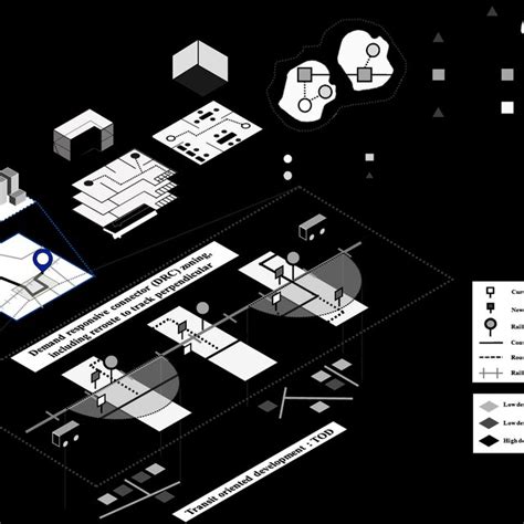 Urban Scale Configuration Multimodal Transportation Bus Route Reform