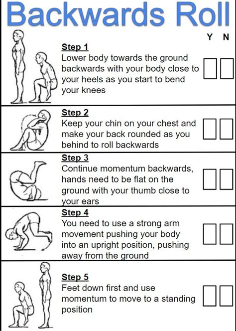 Step By Step Guide To Perfecting Backwards Roll In Gymnastics Step By Step Guide To Perfecting Backwards Roll In Gymnastics