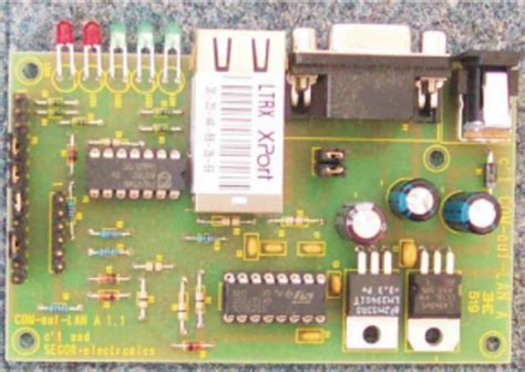 Remote Control Applet For The Tektronix Tds Oscilloscope Download Scientific Diagram