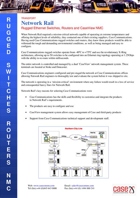 Network Rail Rugged Ethernet Switches Routers And Casevie