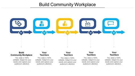 Build Community Workplace Ppt Powerpoint Presentation Slides Display Cpb Presentation Graphics