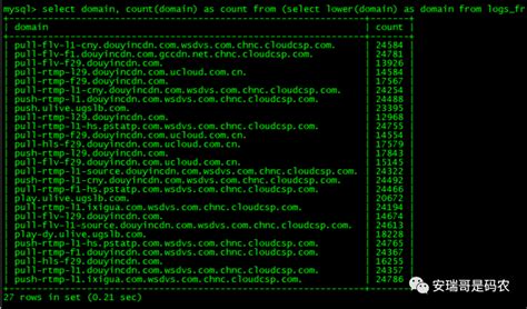 Clickhouse Vs Doris，谁才是查询性能之王？