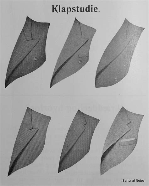 Suit Details In Bespoke Tailoring Cuffs And Lapels