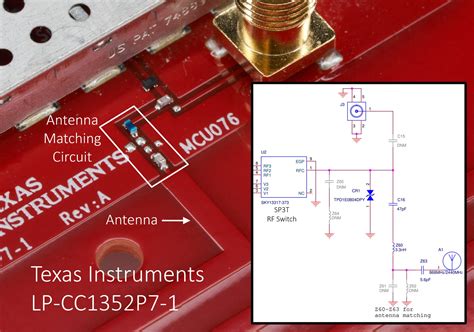 Vector Network Analyzer Vna A Practical Getting Started Guide For