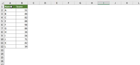 create a lollipop chart in excel